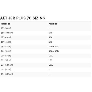 Osprey Aether Plus 70L Men's Backpacking Backpack, Black, Large/X-Large