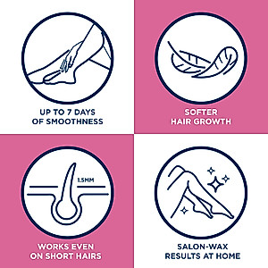 Veet Pure Cold Wax Strips, Legs & Body, Sensitive Skin, 20 Strips, 2 Finish Wipes, Hair Removal, Removes Hair From Root, 28 Days Smoothness, Hypoallergenic Formula (Packaging may vary)