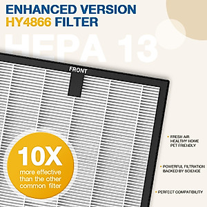 2 Pack HY4866 Replacement Filters for MORENTO/WESTHEY HY4866 Air Purifier and YIOU M1 Air Purifier, 3-in-1 H13 True HEPA Filter High-Efficiency Activated Carbon Filter (Includes 4 Pack Pre-filter)