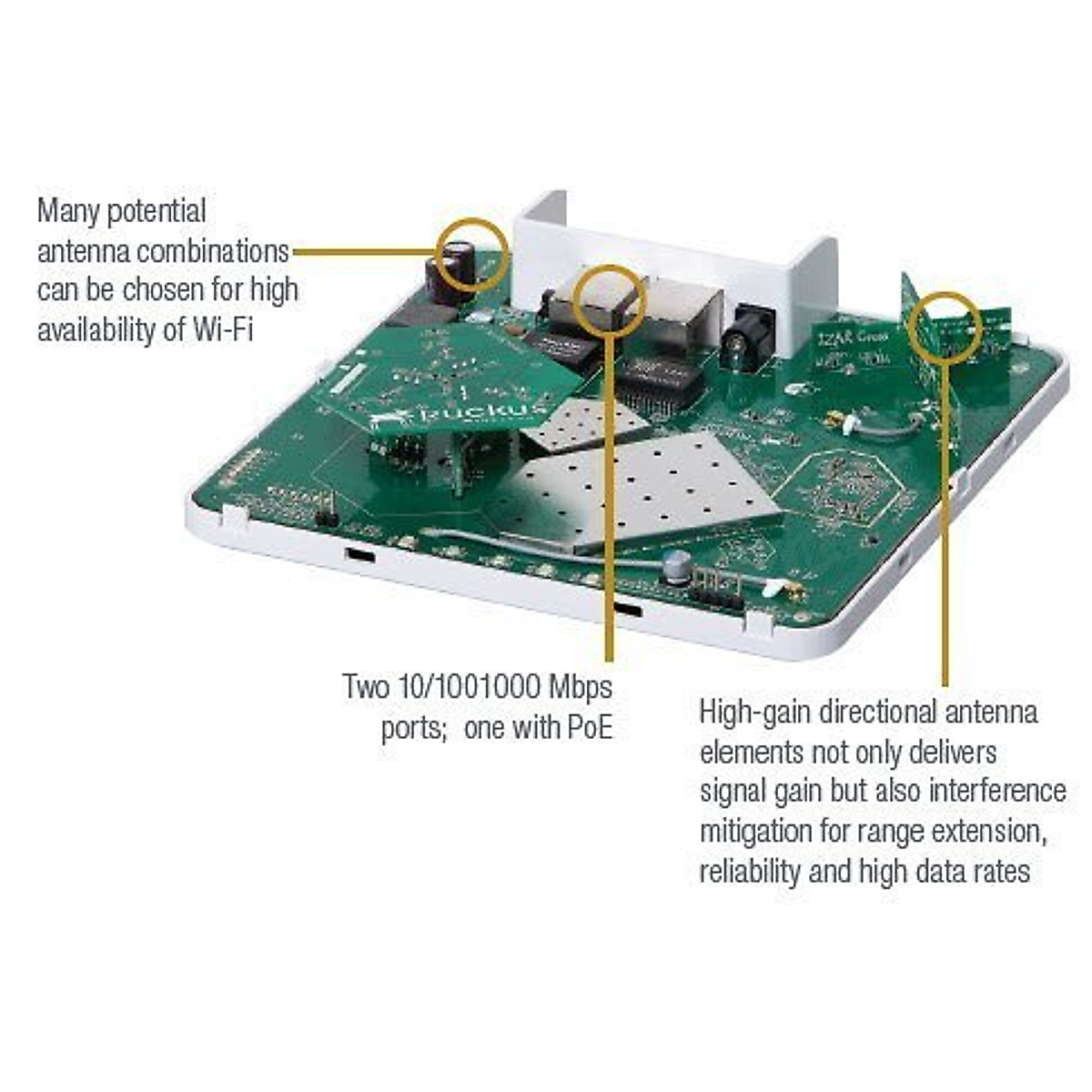 Ruckus Wireless ZoneFlex R500 Wireless Access Point (Dual-Band 802.11ac, 2x2:2 Streams, BeamFlex+, Dual Ports, 802.3af PoE) 901-R500-US00 (Renewed)