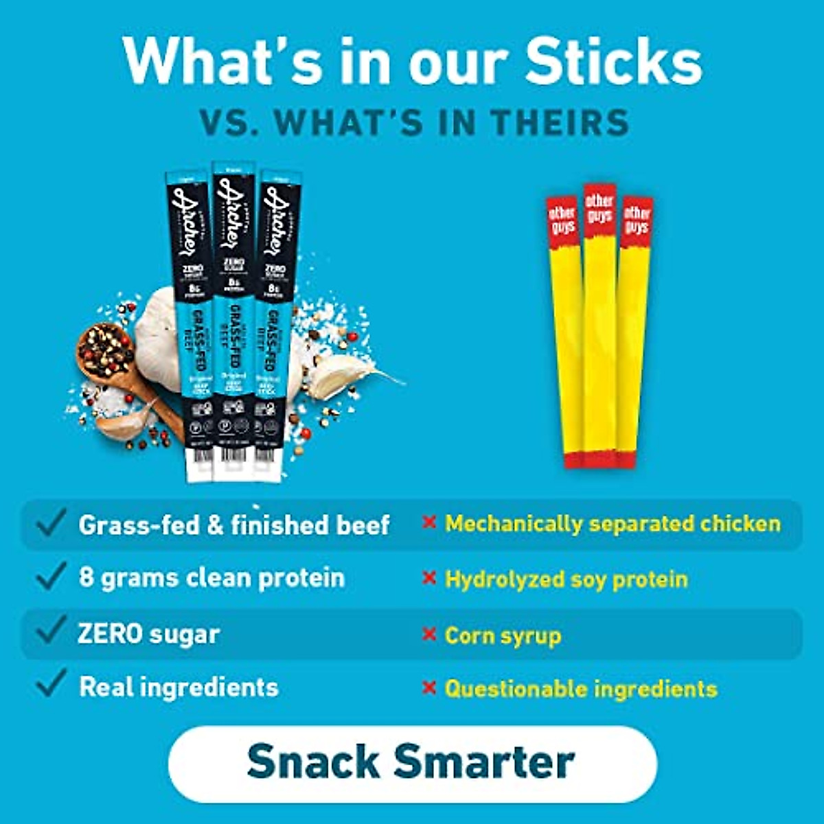 Original Jerky Beef Sticks by Country Archer, 100% Grass-Fed Beef, Gluten Free, High Protein Snacks, 1 Ounce, 18 Count