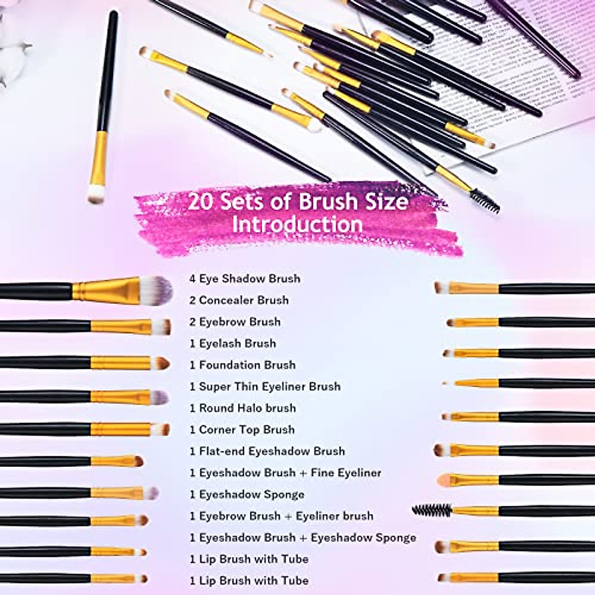 Makeup Kit for Women Full Kit-177 Color All in One Makeup Set Palette,Eyeshadow,Lipstick,Mascara,Eyeliner Stamp,Eyebrow Wax,Powder,Blusher,Concealer,Brushes Set,Makeup Gift Set for Women Girl Teen