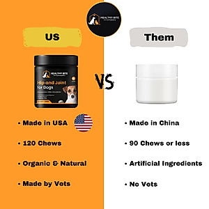 Healthy Bite Hip and Joint Supplement for Dogs - Glucosamine Chondroitin for Dogs Senior Dog Supplements - MSM, Turmeric Mobility Support, Dog Arthritis Pain Relief - Made in USA - 120 Count