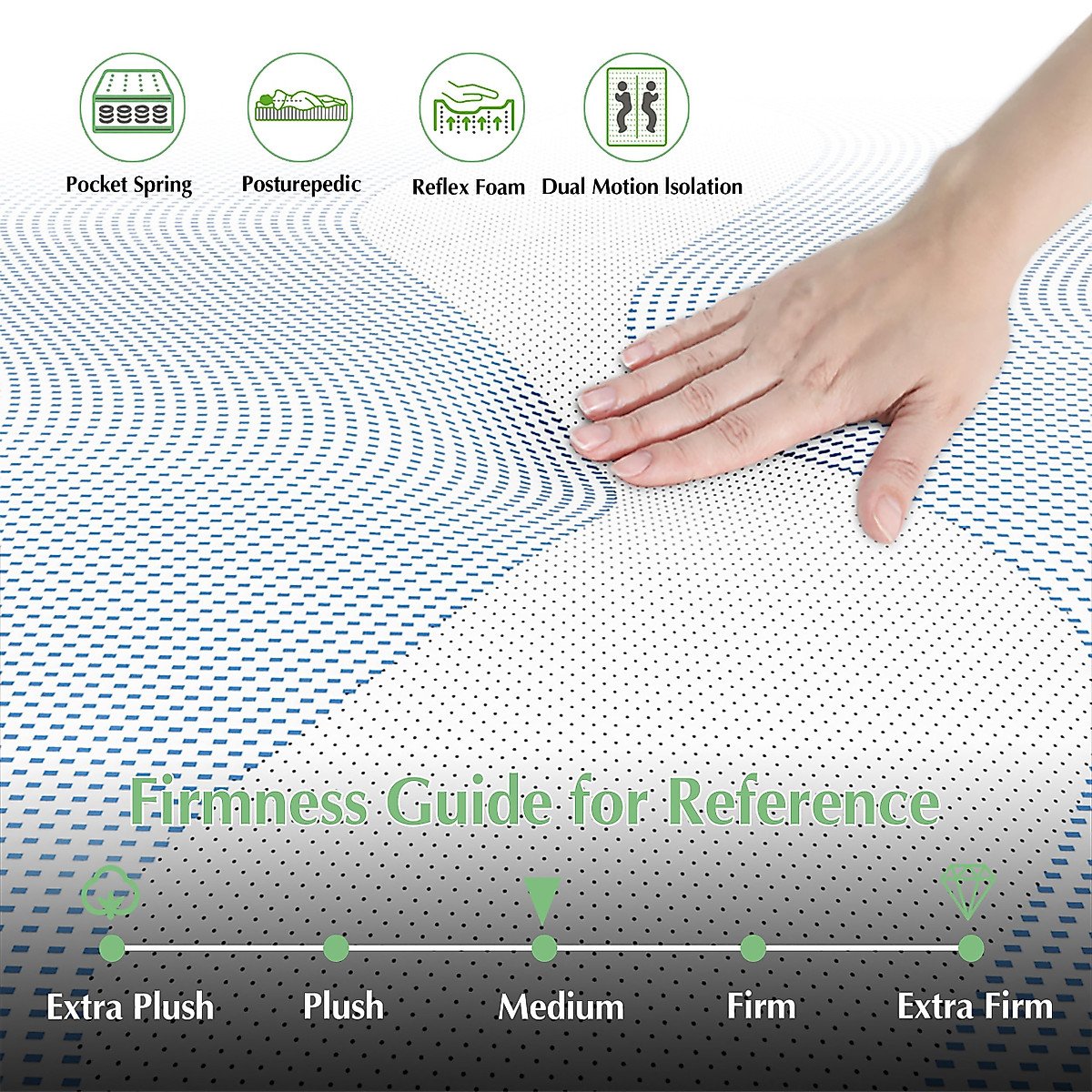 12 Inch Hybrid Full Mattress, Medium Firm with Memory Foam for Pressure Relieving & Individually Wrapped Springs for Motion Isolation, Affordable Bed Mattress in a Box, CertiPUR-US Certified-Full