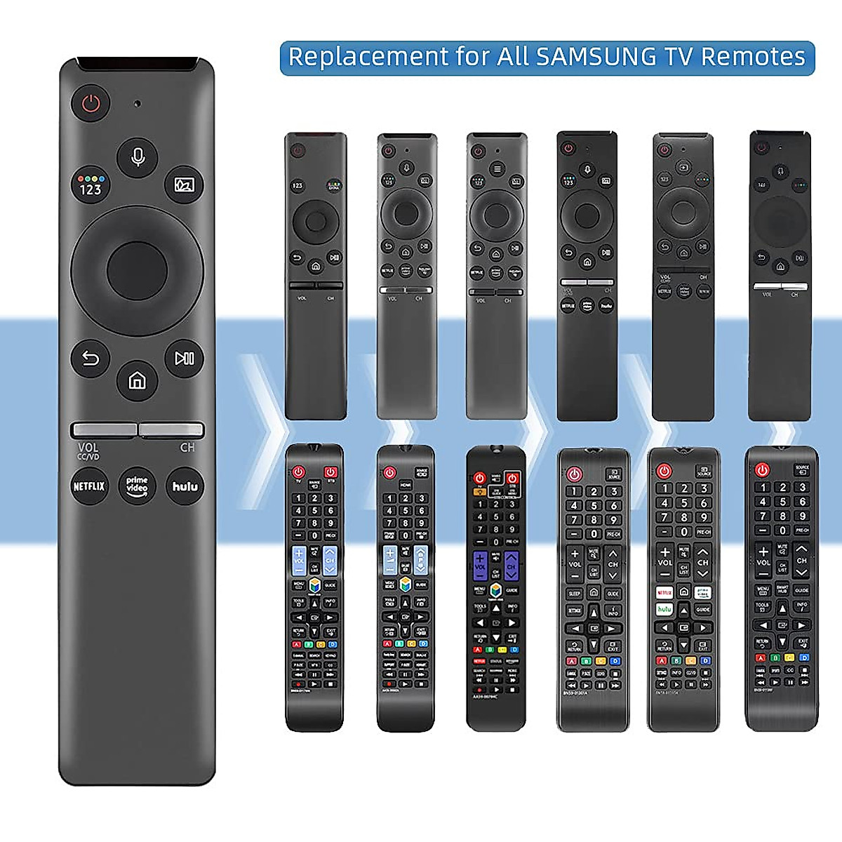 BN59-01312A Smart TV Voice Remote, for Samsung TV Remote, Compatible with All Samsung Series, Smart Curved Frame, QLED LED LCD 8K 4K TVs