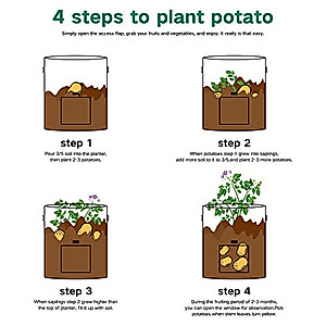 Potato Grow Bags,4-Pack 10 Gallon Carrot Grow Bag,Heavy Duty Aeration Fabric Pots Vegetable Grow Bags,Easy to Use Flower Non-Woven Growing Bag Planting Box Container Garden Indoor Outdoor