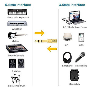 Sennheiser 1/4" Adapter - 549346 Authentic Genuine 6.35mm Adapter Jack - 3.5mm (1/8 Inch) to (1/4 Inch)