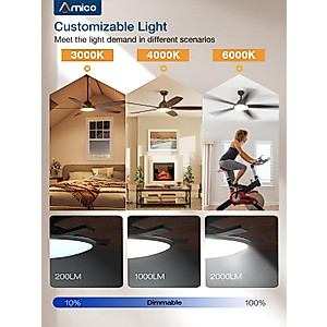 Amico Ceiling Fans with Lights, 52 inch Smart Ceiling Fan with Remote/APP/Alexa Control, Reversible DC Motor, 5 Blades, 6 Speeds, 3CCT, Dimmable, Noiseless, Wifi Ceiling Fan for Bedroom, Farmhouse
