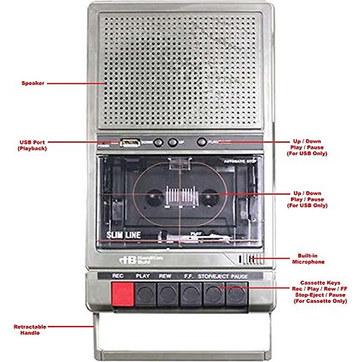 Hamilton Buhl Classroom Cassette Player, 2 Station, 1 Watt (D132) (HA802)