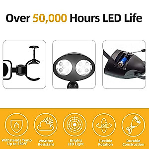 RVZHI BBQ Grill Lights for Outdoor: Personalized Birthday Gifts for Men Friends Husband Him, Unique for Dad, Cool Gadgets Two Brightness Setting Bright Grilling Accessories with Batteries