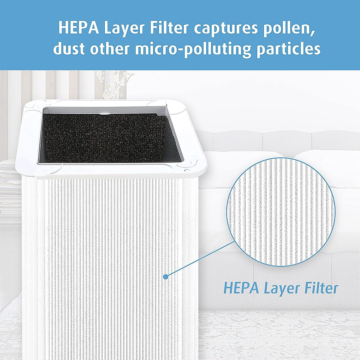 121 Replacement Filter Compatible with Blueair Blue Pure 121 Air Purifier, HEPA and Activated Carbon Filter…