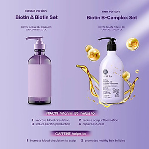 Biotin B-Complex Shampoo & Conditioner Set with Hair Oil