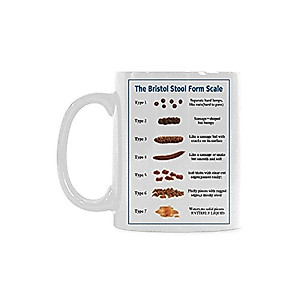Funny Poop Coffee Mug - Bristol Stool Chart Coffee Mug Ceramic Material Mugs Tea Cup White 11oz