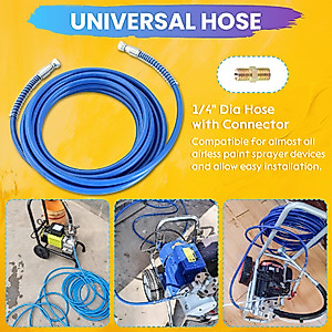 AMGSH Airless Paint Spray Hose, 1/4 in High Pressure Universal Airless Paint Sprayer Hose Flexible Fiber Tube 3300 PSI Flexible Fiber Tube (Blue, 25Ft / 7.5 m)