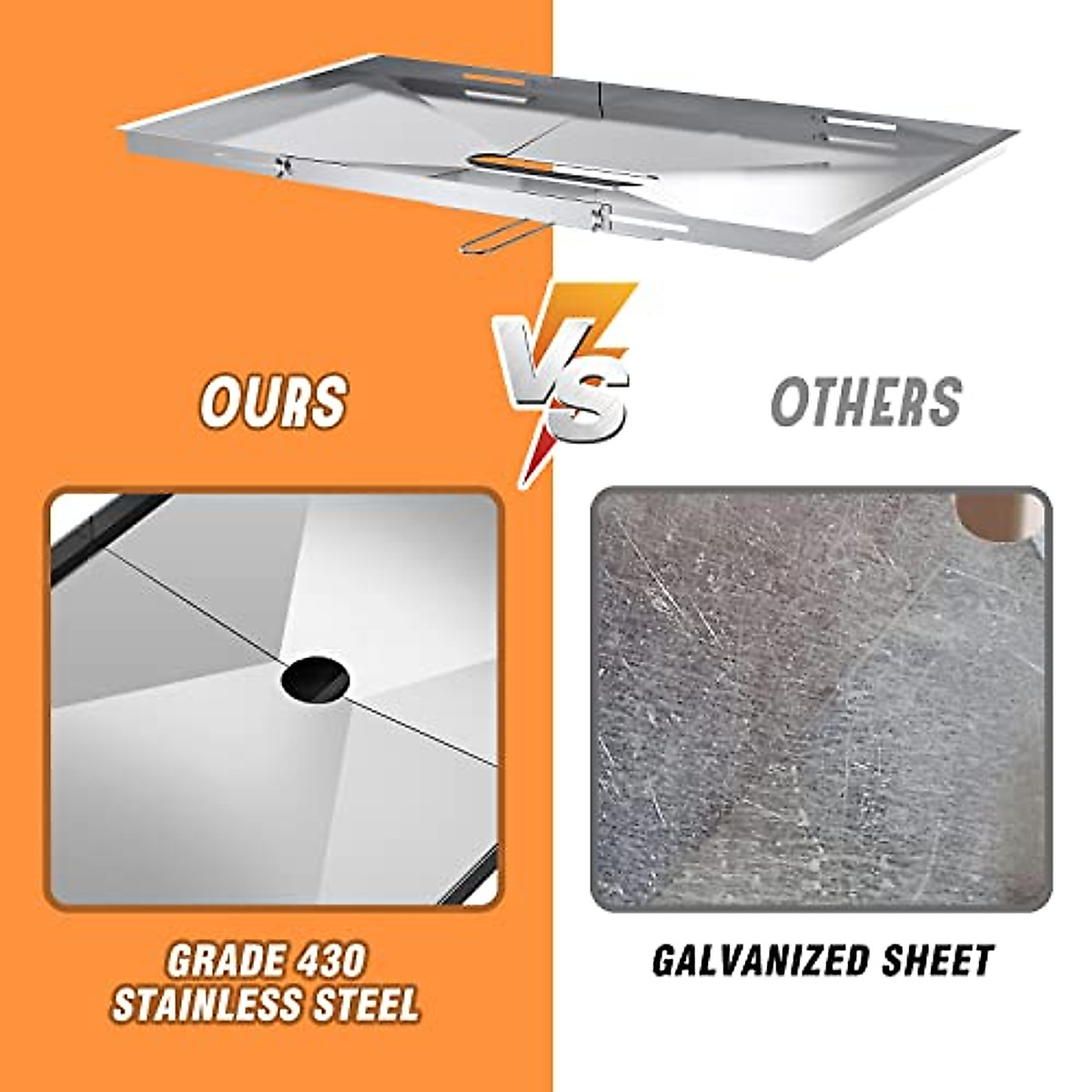 Grease Tray for Gas Grill with Catch Pan, Universal 24" - 30" Adjustable Stainless Steel Grill Grease Tray Replacement Parts for Dyna Glo, Nexgrill, Backyard, Expert, BHG, Kenmore and More Brand Grill