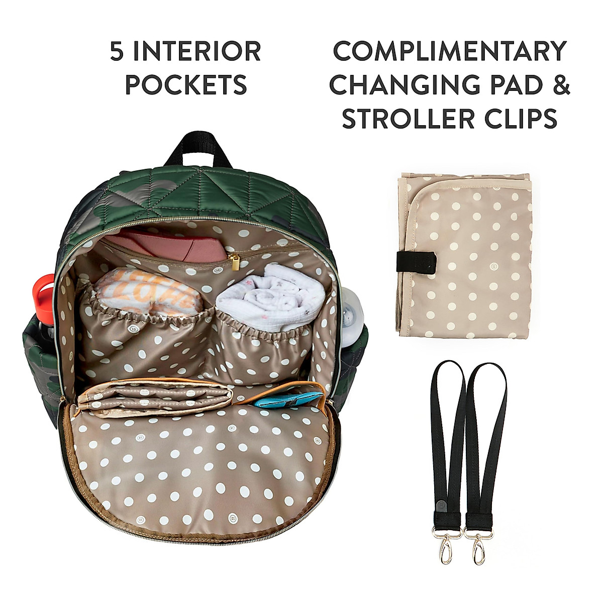 TWELVElittle Companion DiaperBag Backpack (Camo Print) 3.0 *NEW* - Includes Changing Pad & Stroller Clips. Insulated pockets. Fashionable Diaperbag Backpack