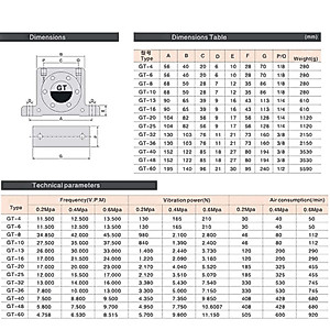 G 1/4'' Pneumatic Turbine Vibrators Silent Golden Industrial Vibrator for Hopper Golden GT-20 Free Muffler