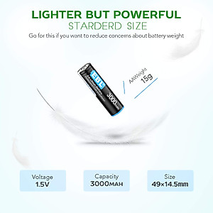 EBL 16 Pack AA Lithium Batteries 3000mAh 1.5V - High Performance Constant Volt Double A Battery for Blink Security System Flashlight Toy【Non-Rechargeable Batteries】
