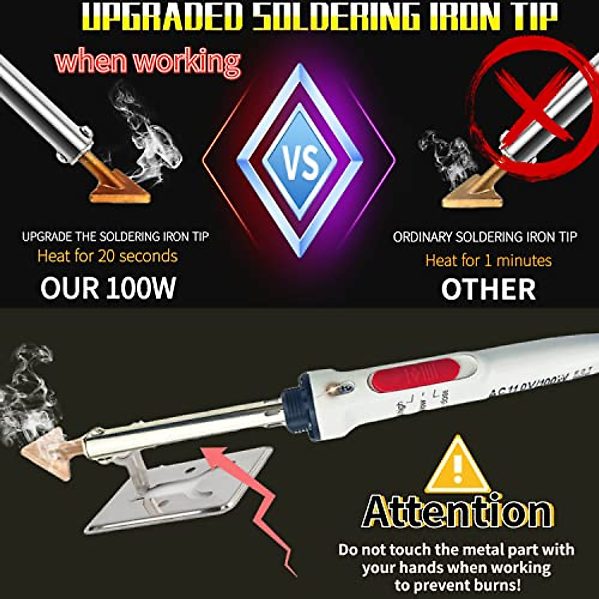 Plastic Welder, 110V/100W Plastic Welding Kit, Plastic Soldering kit for Bumper Kayak Repair-With 100 Rods,3 Tips,6 Wire Mesh,1 Volume Tin Wire,2 Sandpaper,1 Stand,1 Metal Brush,1 Screwdriver (White)