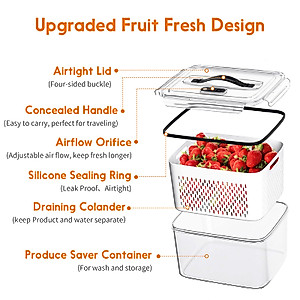 GSAFEME 4 PCS Large Fruit Containers for Fridge with Handle - Leakproof Food Storage Containers with Removable Colander for Salad Berry Lettuce Vegetables Meat Keeper