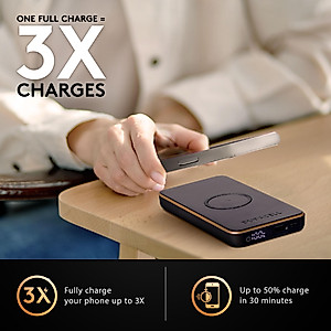 DURACELL Core 10 Portable Charger | Wireless 10,000mAh Power Bank | Portable Charger for iPhone, iPad, Android and More | Charge 3 Devices One Time- USB-C + USB-A + Wireless Charging