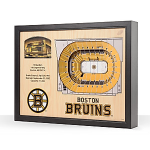YouTheFan NHL Boston Bruins 25-Layer StadiumViews 3D Wall Art - TD Garden