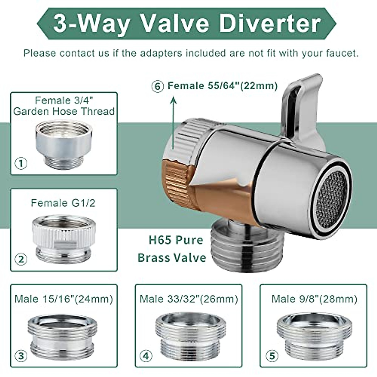 KLLEYNA Shower Head Sink-Faucet Bathtub-Bathroom-Garden - Hose Sprayer Attachment(5 Adapters) for Hair Washing & Pet Dog Rinse & Baby Bath, ON/OFF Extension for Moen, Kohler, Delta, American Standard