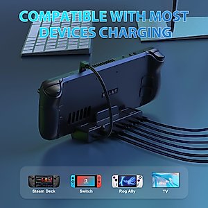 ANNAPRO Docking Station for Steam Deck/Steam Deck OLED & ROG Ally, 6-in-1 Dock with HDMI 2.0 4K@60Hz, Gigabit Ethernet, 3 x USB-A 3.0 and PD3.0 100W USB-C Full Speed Charging Port