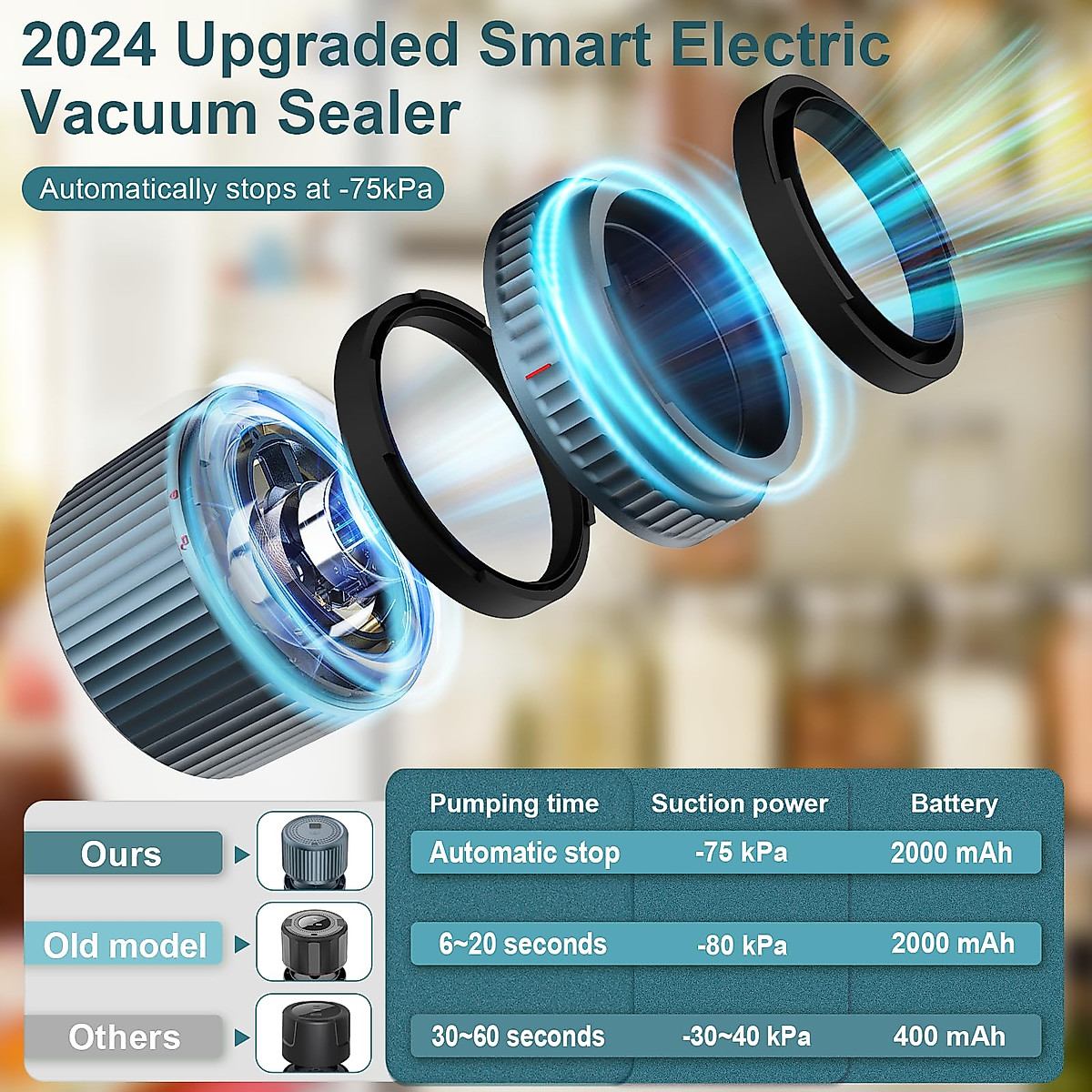 UNERVER M12 Auto Stop Electric Mason Jar Vacuum Sealer - 2024 Upgrade Smart Jar Vacuum Sealer for Mason Jars with Wide and Regular Mouth Canning Jar Lids Portable Mason Jar Sealer Machine Kit