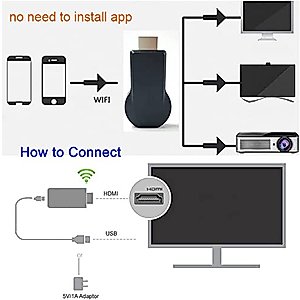 HomeSweety HDMI Wireless Display Adapter 4K, WiFi Mobile Screen Mirroring Receiver Dongle to TV/Projector Receiver Support Compatible with Windows Android Mac iOS, Black