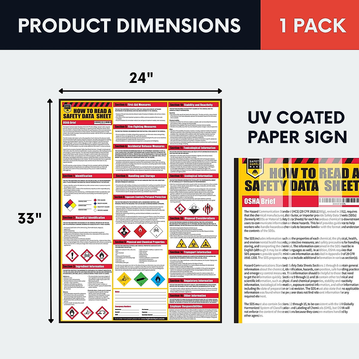 How To Read A Safety Data Sheet (SDS/MSDS) Poster, 24 x 33 Inch, UV Coated Paper (Poster)