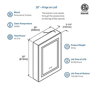 Blossom Recessed or Surface LED Mirror Lighted Medicine Cabinet with Lights, LED Medicine Cabinet with Defogger (20x32/Left Hinge)