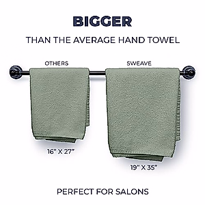 Sage Green Hand Towels - Made from 100% Pure Egyptian Cotton - 600 GSM - Quick Dry and More Absorbent Than Turkish Hand Towels - Extra Large Size 19" x 35"