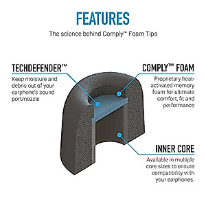 Comply Sport Pro Premium Memory Foam Earbud Tips for B&O Play Beoplay Earphones with Noise Reduction, Sweatguard, and Secure Fit, Black (Large, 3 Pairs)