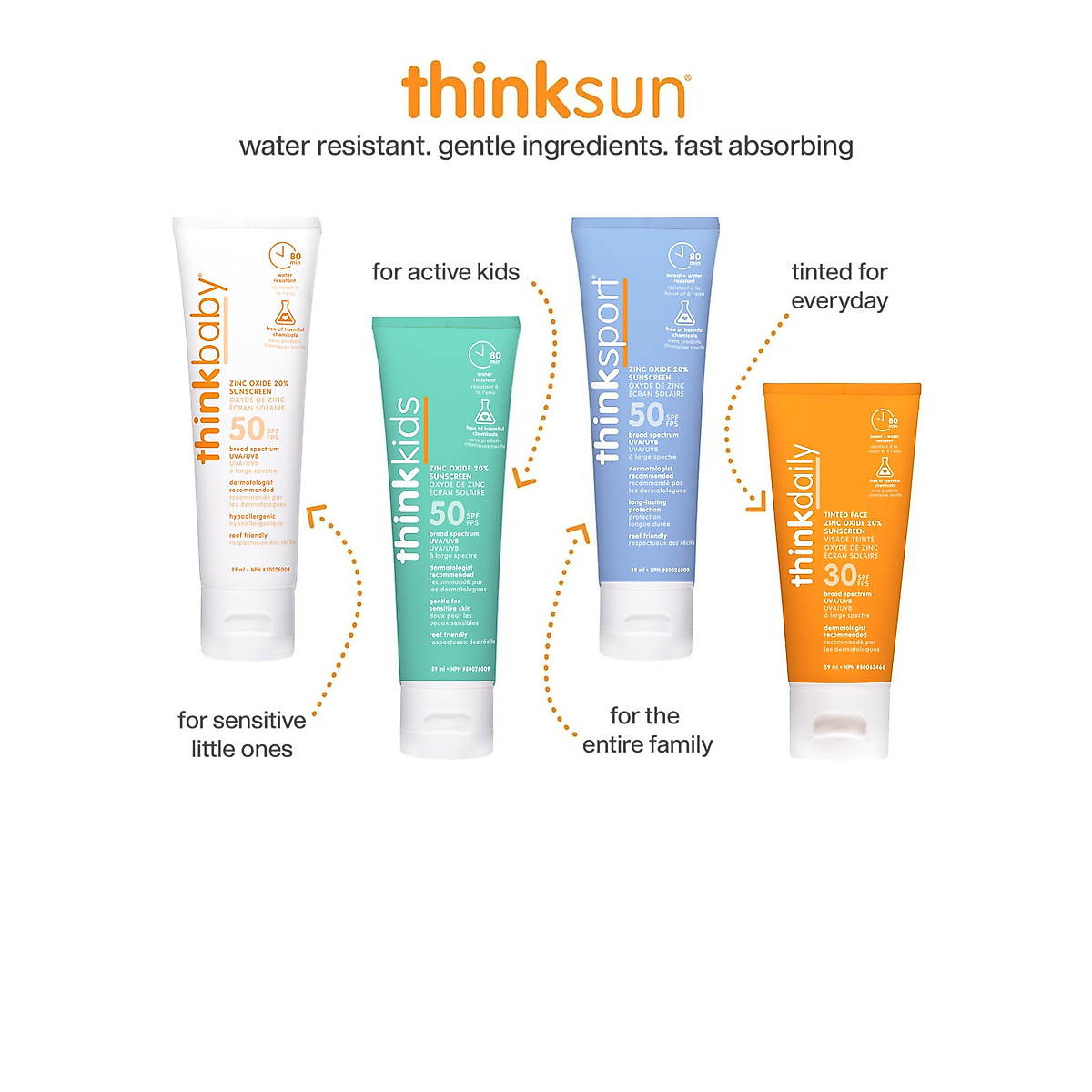 Thinksport SPF 50 Plus Sunscreen, 3 Ounce-pack of 2