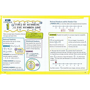 The Big Fat Middle School Math Workbook: 600 Math Practice Exercises (Big Fat Notebooks)