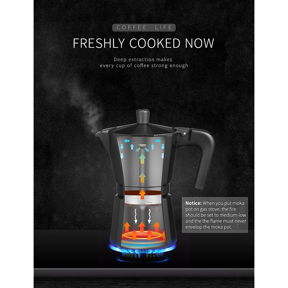 Yabano Stovetop Espresso Maker, 6 Cups Moka Coffee Pot Italian Espresso for Gas or Electric Ceramic Stovetop, Italian Coffee maker for Cappuccino or Latte