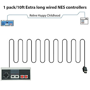 Nes Classic Controller for Nintendo Nes Mini Classic Edition Console, Retro Nes Gamepad Controller with 10FT Extra Long Cable - Nes Controller