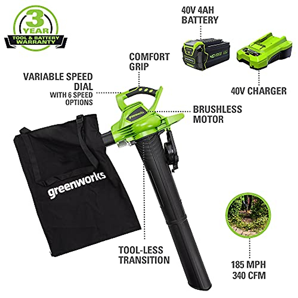 Greenworks 40V (185 MPH) Brushless Cordless Blower/Vacuum, 4.0Ah Battery and Charger Included 24322 with 40V Hedge Trimmer