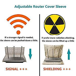 Large WiFi Router Cover, Blocks 90-95% of EMF Waves, Versatile Shielding WiFi Guard, WiFi/Smart Radiation-High Protection Router Cover(L-13.8IN * 15.7IN)