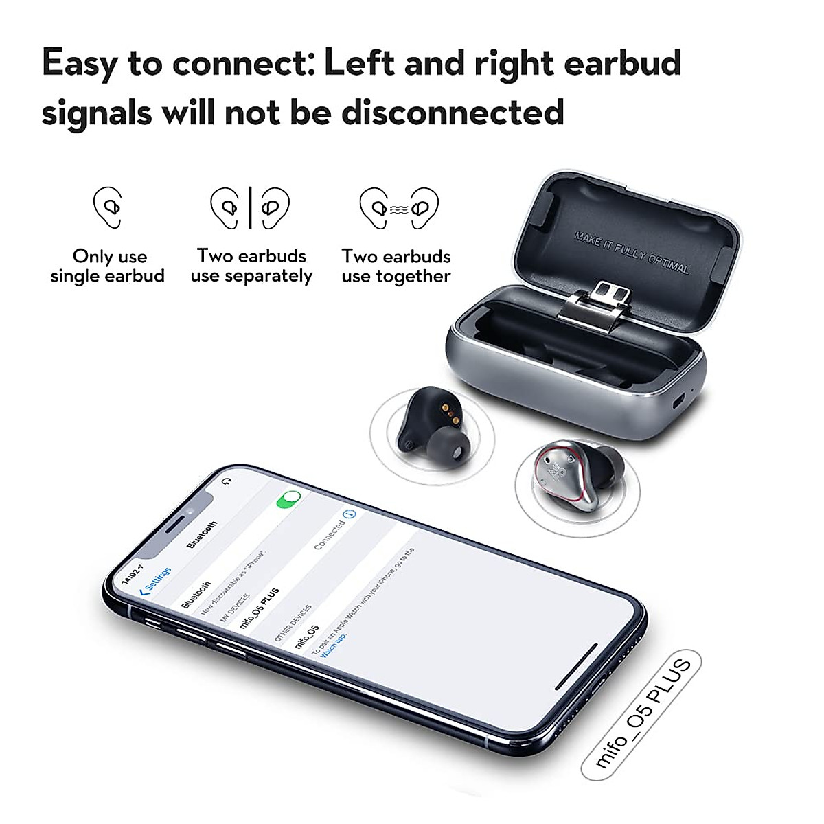 True TWS Stereo Wireless Earbuds 05 Plus by MIFO,APT-X Bluetooth 5.0 Wireless Sport Headphones with 2600mAh Charging Case,CVC6.0 Deep Bass Wireless Earphones Bulit-in Mic Headset, One-Step Pairing