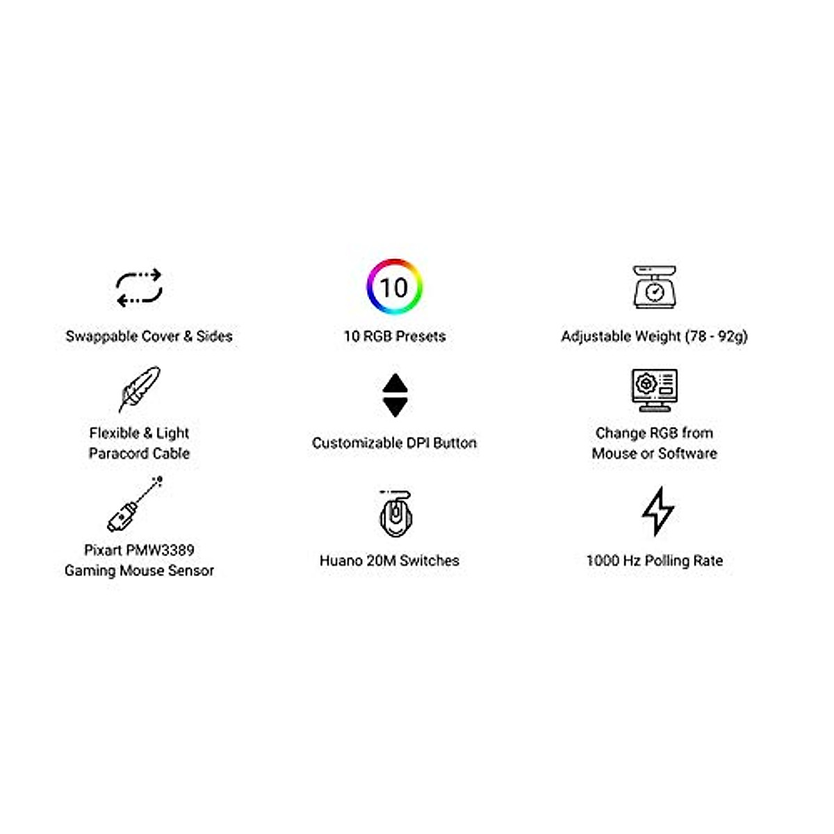 Venatos Swapper Pro - Fully Customizable Gaming Mouse | PixArt PMW3389 | Paracord Cable | 16000 DPI