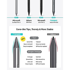 Metapen Stylus Pen M2 for Surface (Premium, 4096 Finest Control, Eraser End) - Work for Surface Pro 7//8/9/X,Surface Go 3/Book 3/Laptop 4/Studio 2, ASUS VivoBook Flip 14, for Creators,Students,Doers