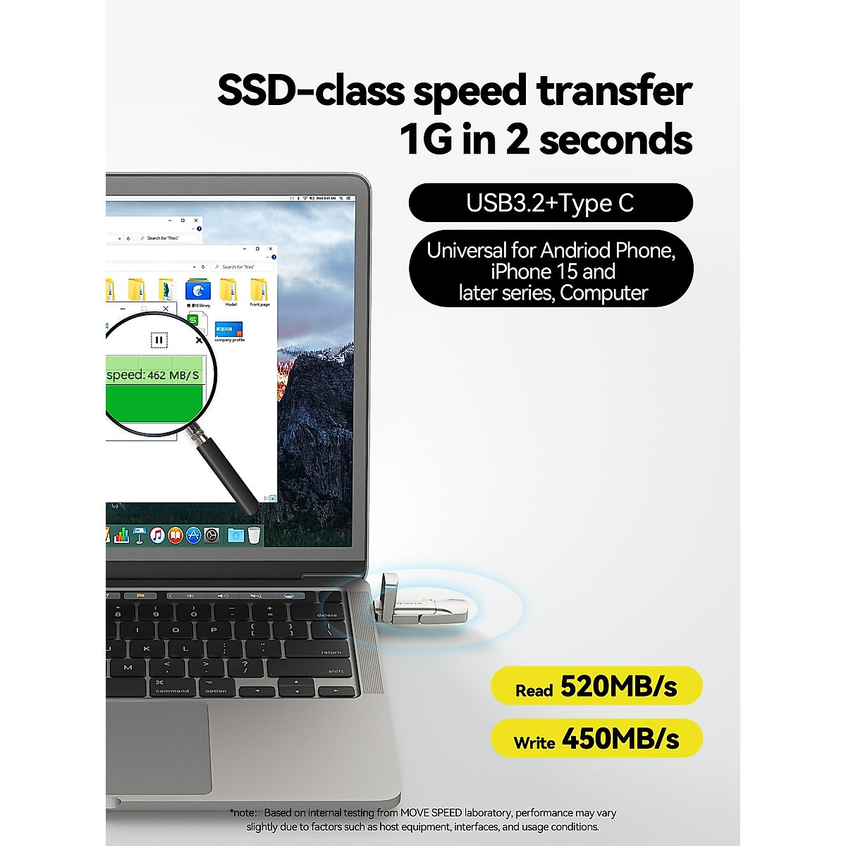 MOVE SPEED 1TB Solid State Flash Drive 570MB/s High Speed Type C + USB 3.2 Drive Dual Port, Thumb Drive Compatible with iPhone 15, 16 Series/Android Phone/MacBook/Audio/Smart TV