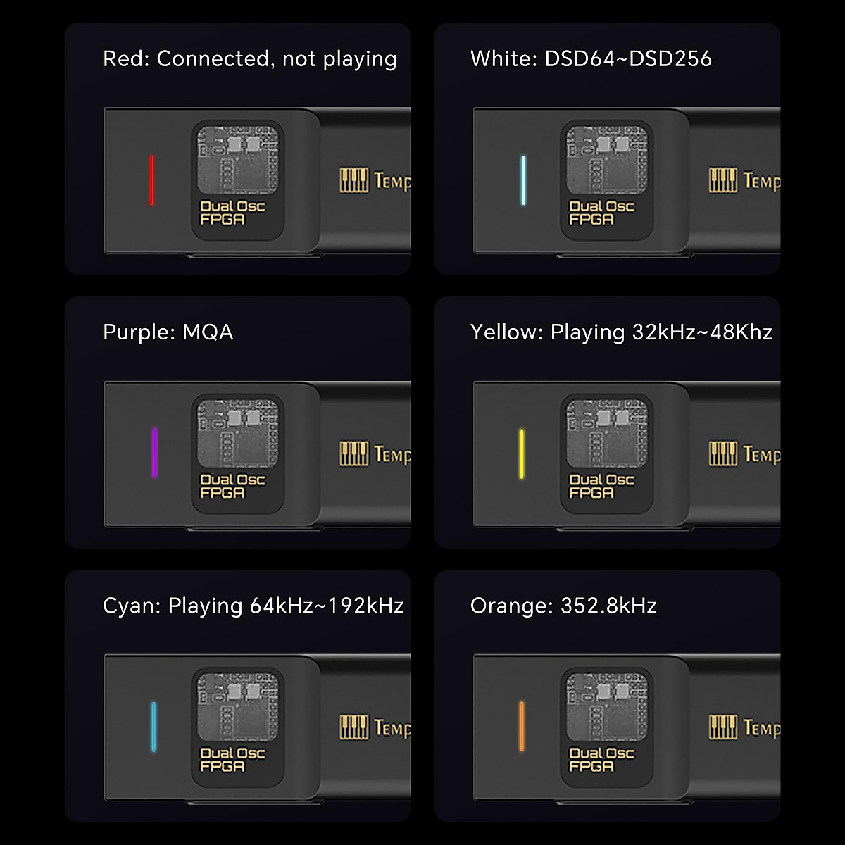 TempoTec Sonata BHD Pro Type C USB dongle DAC, USB C DAC,Headphone Amplifier 4.4mm& 3.5mm,PCM384kHz,DSD256,MQA8X,Tidal for iPhone&Android&MacOS&Win (Sonata BHD Pro-Black)…