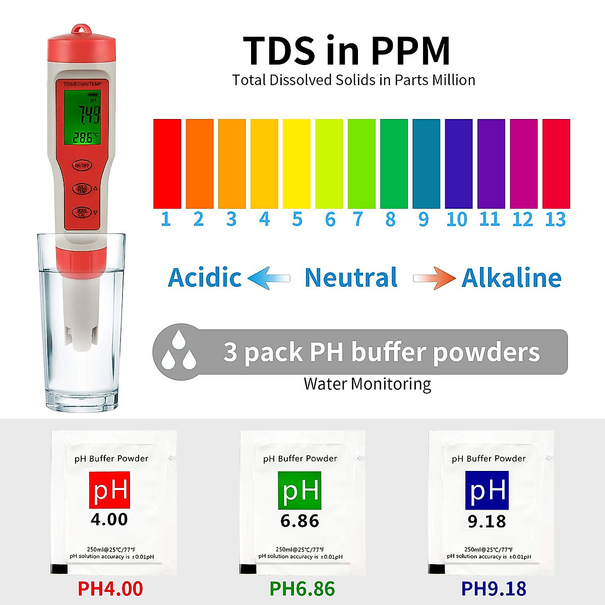 iPower pH Meter Digital Water Lab TDS Tester with EC/Temp Function 4-in-1 ±0.1 High Accuracy for Drinking Water, Pool, Aquarium, Pond, Beer Brewing