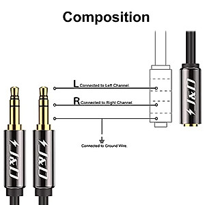 J&D 3.5 mm to 2 X 3.5 mm Cable, Gold Plated Copper Shell 1/8 inch TRS Female to 2 X 1/8 inch TRS Male Y Splitter Stereo Audio Adapter Cable Only Suitable for Switching, 2 Feet