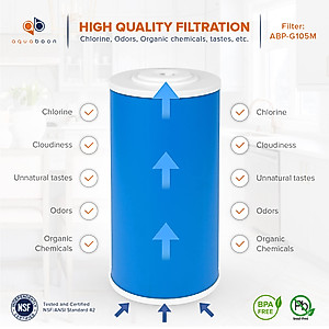 Aquaboon Premium 5 Micron 10" x 4.5" Whole House Coconut Shell Granular Activated Carbon (GAC) Water Filter Replacement Cartridge 10-Pack