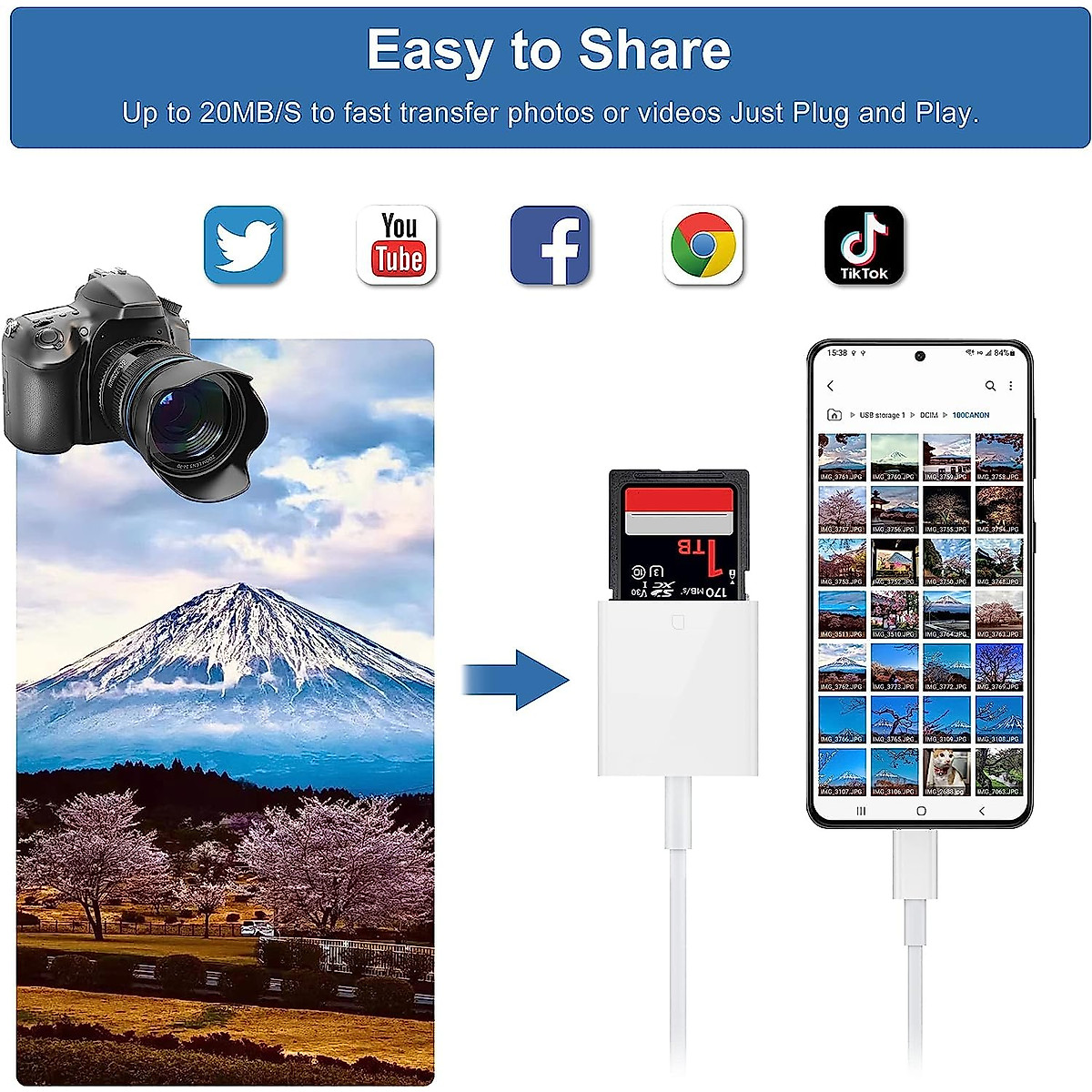 Lightning to SD Card Camera Reader for iPhone iPad,(Apple MFi Certified) SD Card Reader for iPhone,Trail Camera Viewer SD Memory Card Reader Adapter for iPhone 14/13/12/11/XS/XR/X/8/7/iPad,Plug & Play