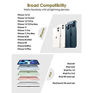 iPhone Headphones Wired with Lightning Connector, Wired Earbuds for iPhone,Apple MFi Certified Earphones with Microphone & Volume Control，Compatible for iPhone 14/13/12/11/Pro Max/XR/XS/X/8/7/SE